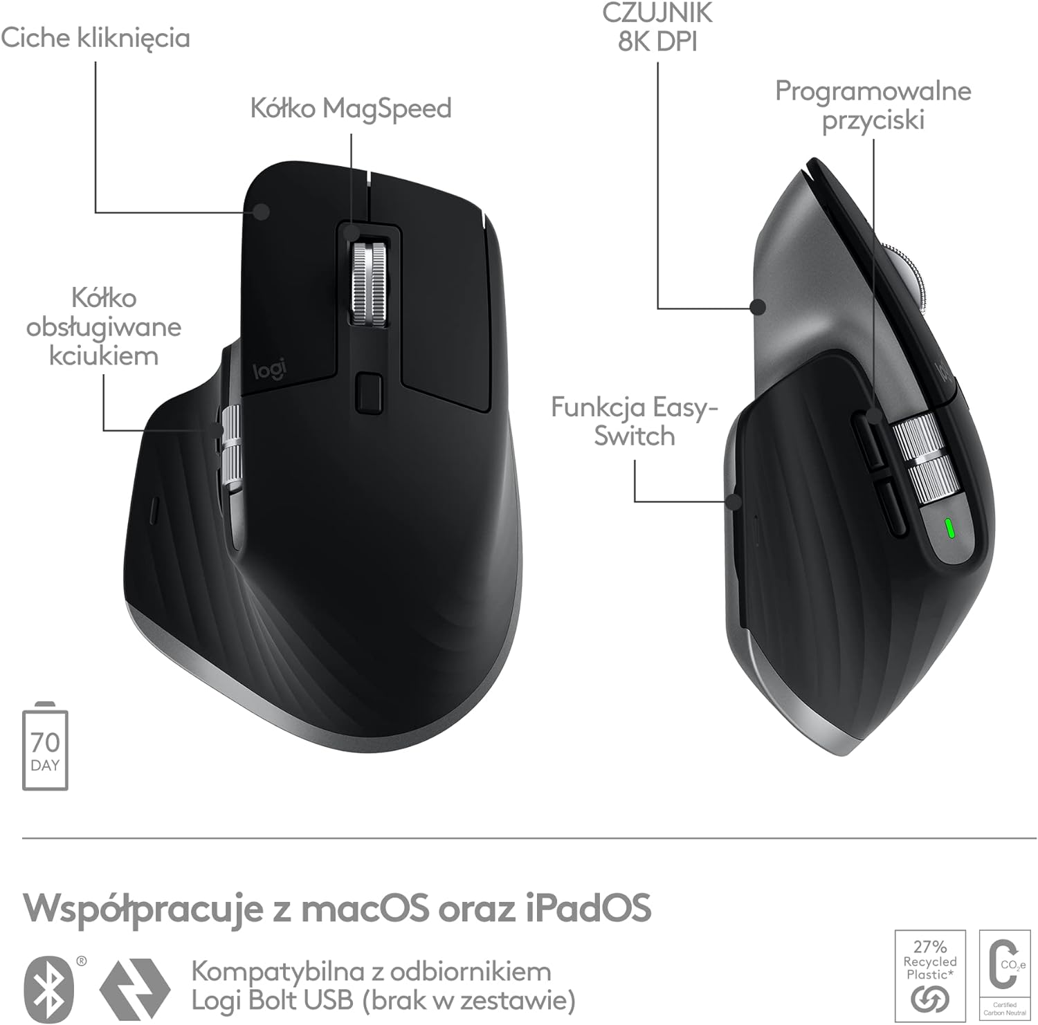 Logitech MX Master 3S for Mac - Wireless Bluetooth Mouse review - Zivzi ...